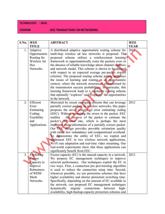 Java networking 2012 ieee projects @ Seabirds ( Chennai, Bangalore, Hyderabad, Mumbai, Pune) | PDF