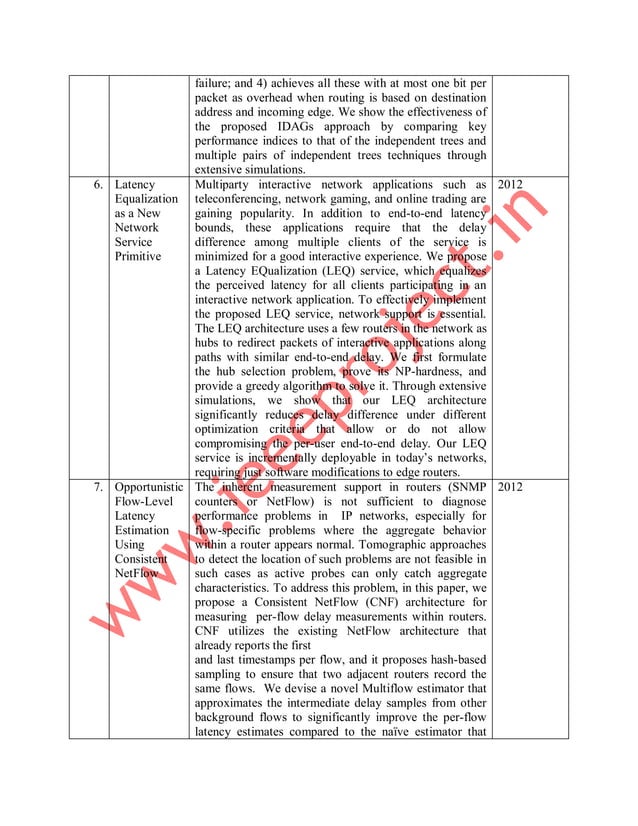 Java networking 2012 ieee projects @ Seabirds ( Chennai, Bangalore, Hyderabad, Mumbai, Pune) | PDF