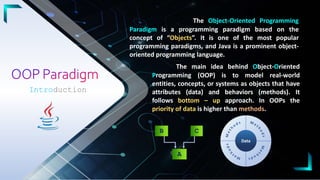 JAVA - Oops Concept.pptx
