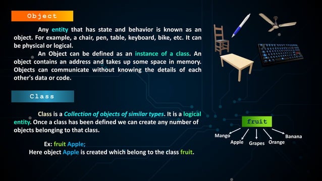 JAVA - Oops Concept.pptx