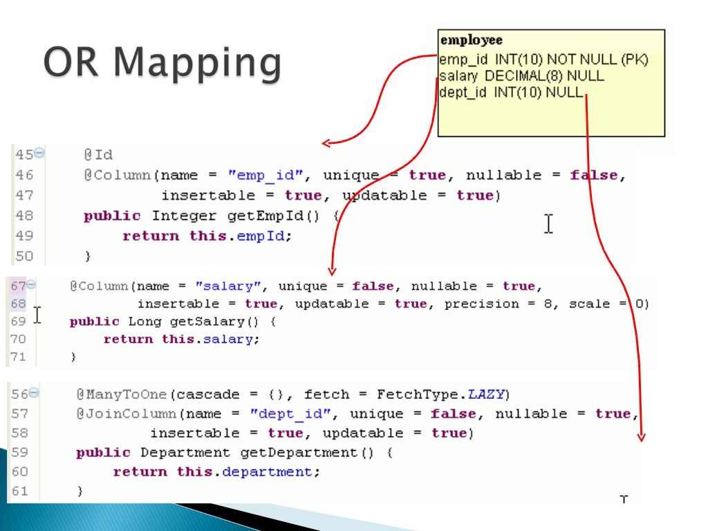 Java Persistence Api Jpa Step By Step