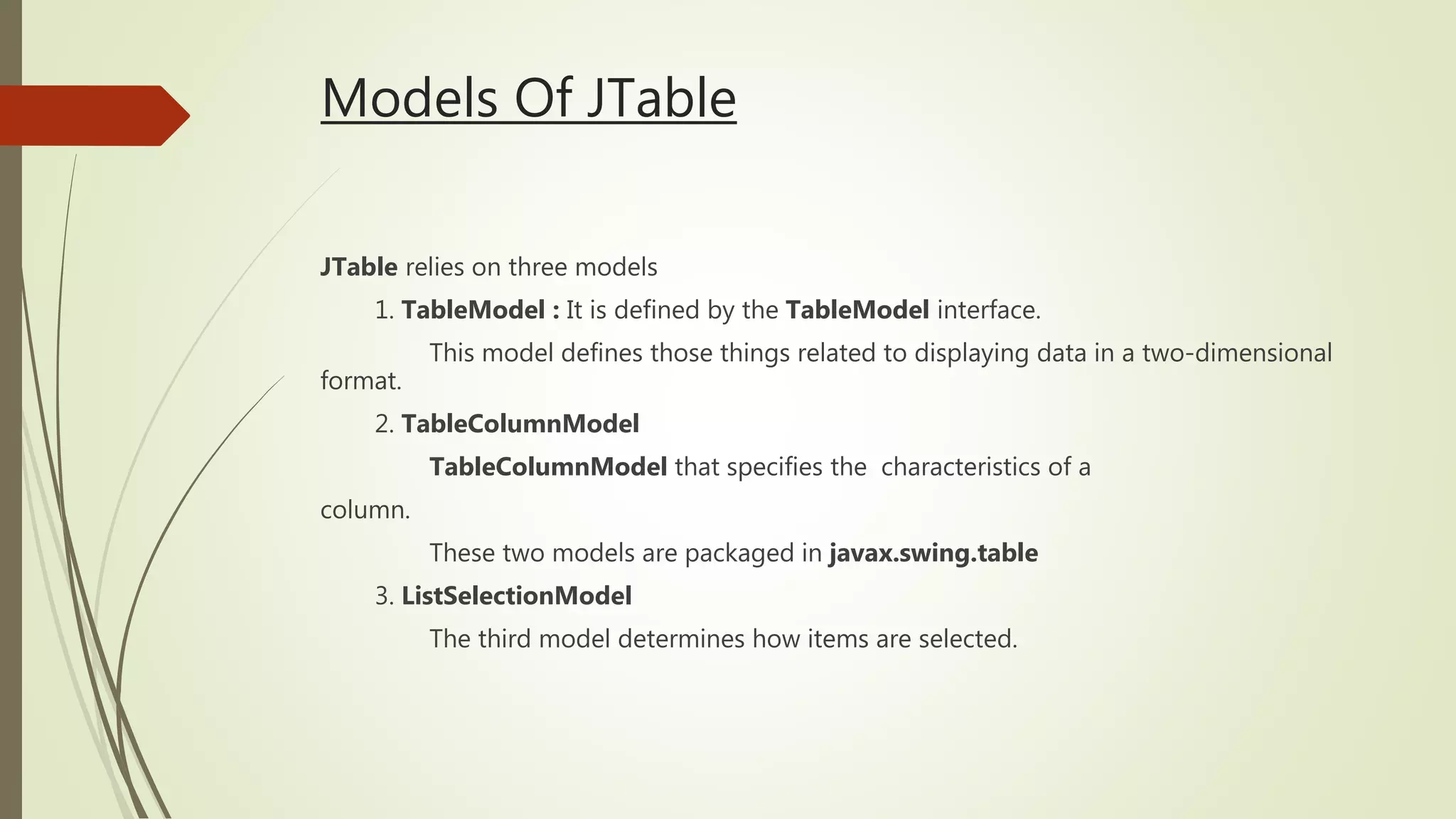 Java presentation | PPTX