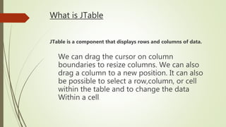Java presentation | PPTX