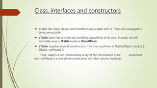 Java presentation | PPTX