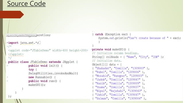 Java presentation | PPTX