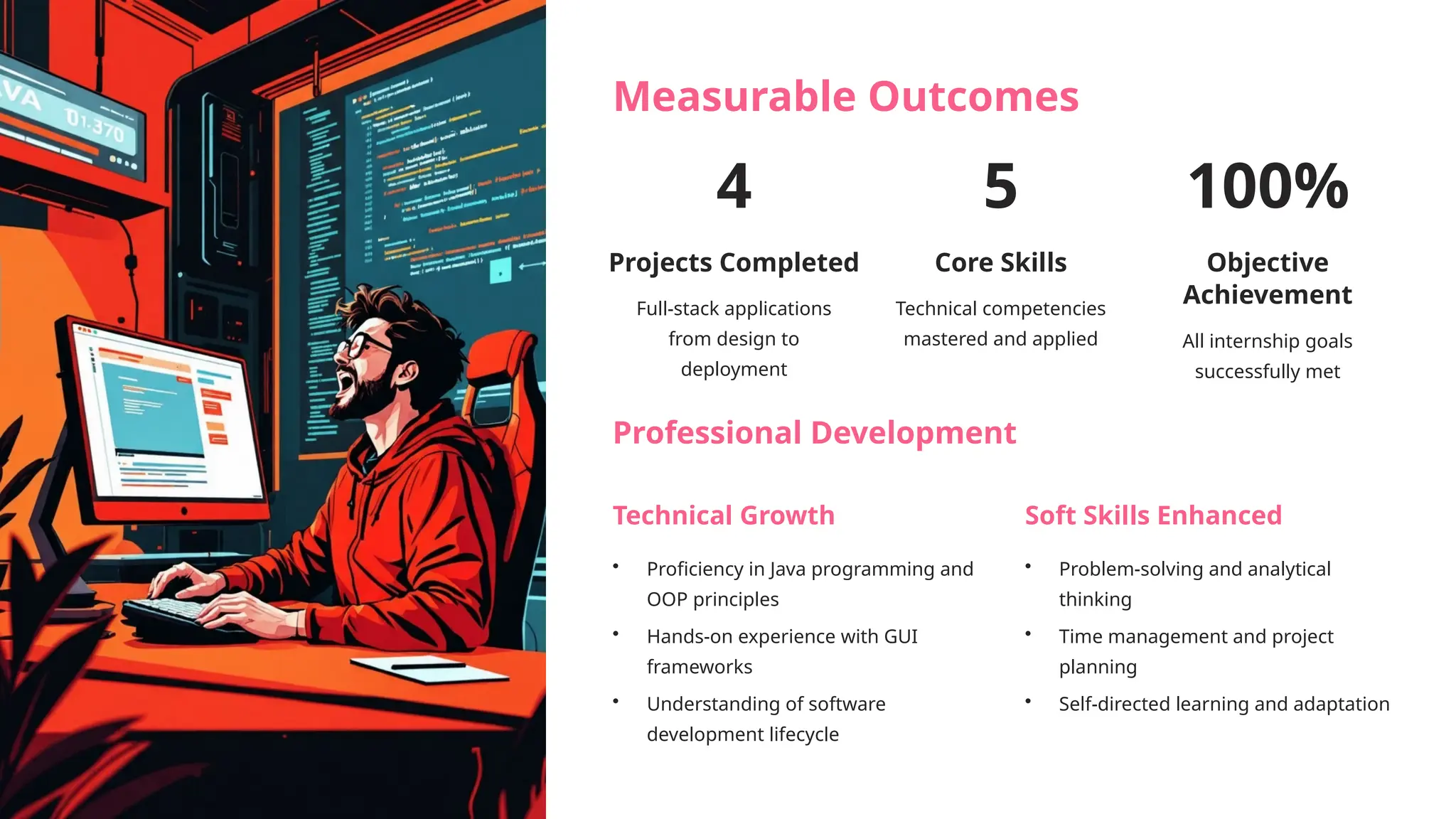 Advanced Java-Programming summer internship.pptx. | PPTX