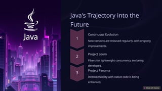 Java-programming-languagepwi4twishdgk.pptx
