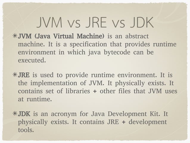 Java Basics Presentation Ppt