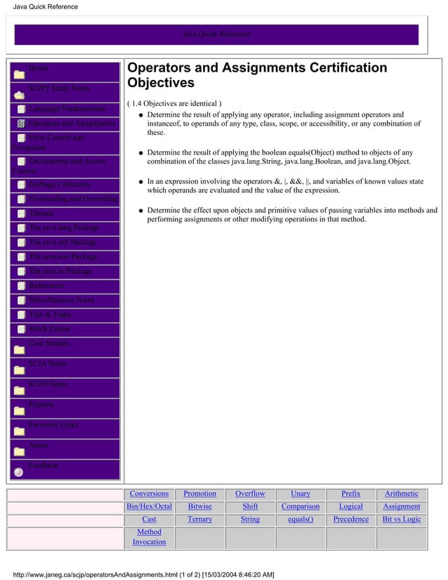 Java quick reference | PDF