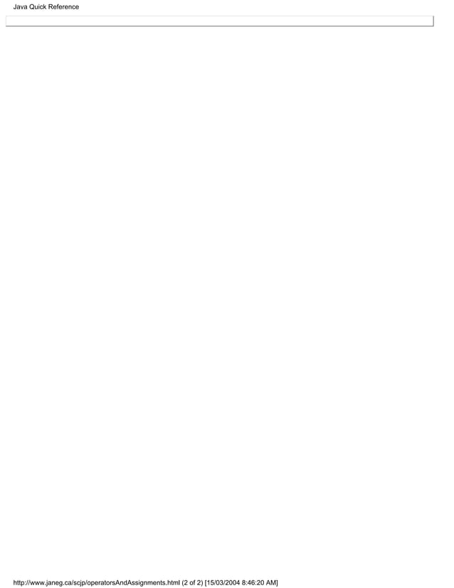 Java quick reference | PDF