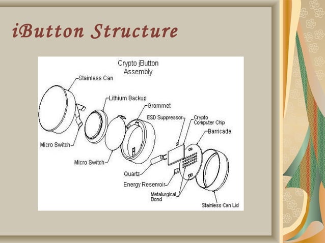 Java ring ppt | PPT