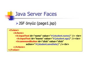 Java Server Faces | PPT