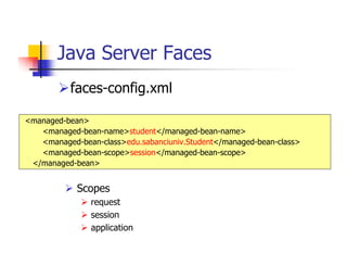 Java Server Faces | PPT