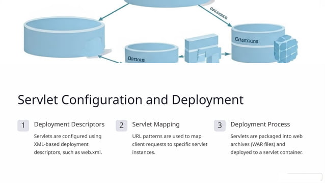 Java Servlet And Cgi Programming 1pptx Web Development Internet