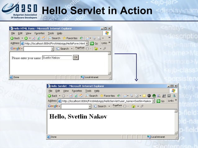 Java Servlets | PPT | Web Development | Internet