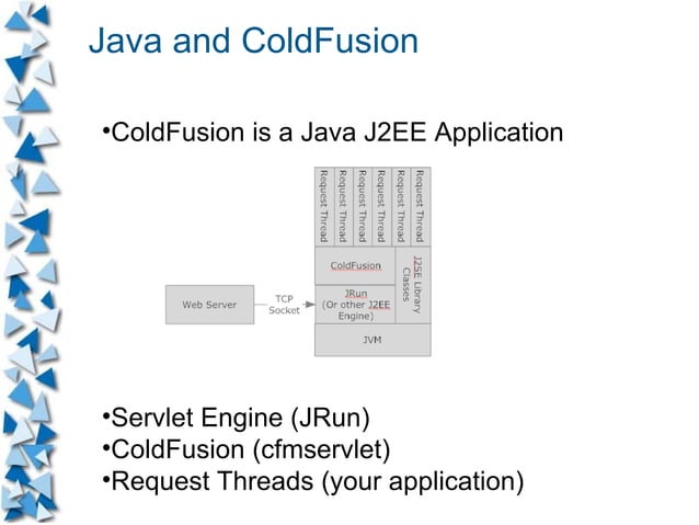 Java Stack Traces Ppt