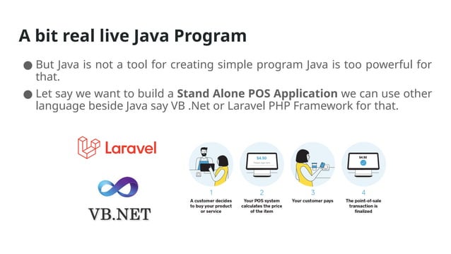 JAVA - Summary Introduction to java .pptx