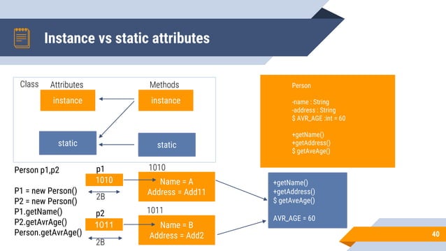 Java-Threads And Concurrency Presentation. 2024 | PPT