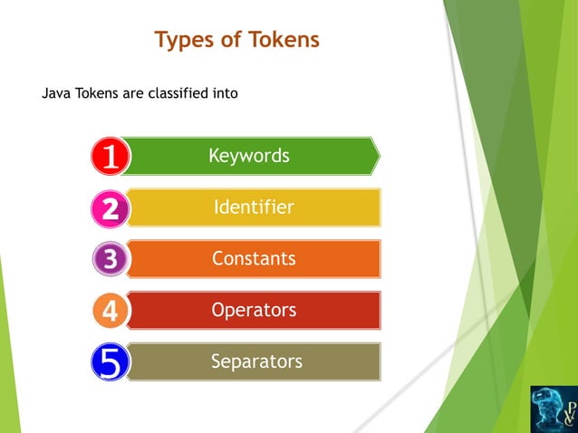 Java Tokens | PPTX