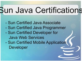 Present Market Trend for Java Developer | PPT