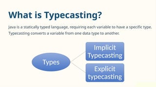 Java-Typecasting-A-Deep-Dive-Exploration.pptx