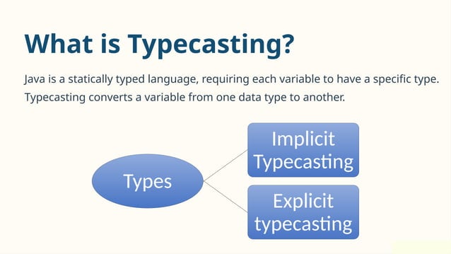 Java-Typecasting-A-Deep-Dive-Exploration.pptx