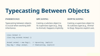 Java-Typecasting-A-Deep-Dive-Exploration.pptx