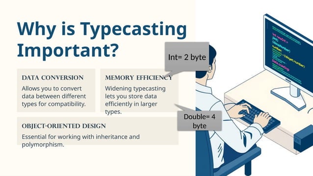 Java-Typecasting-A-Deep-Dive-Exploration.pptx