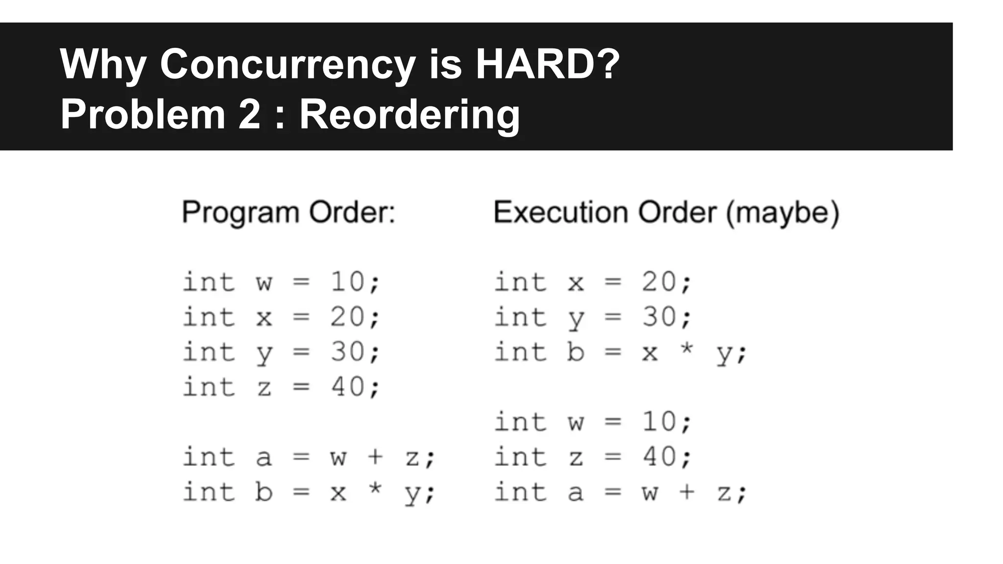 Java under the hood | PDF | Web Development | Internet