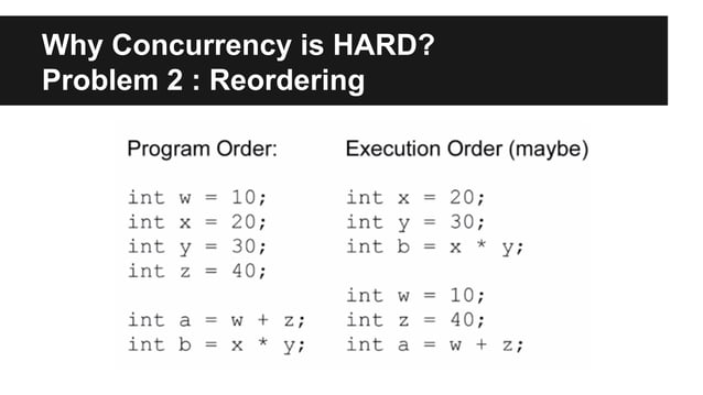 Java under the hood | PDF | Web Development | Internet