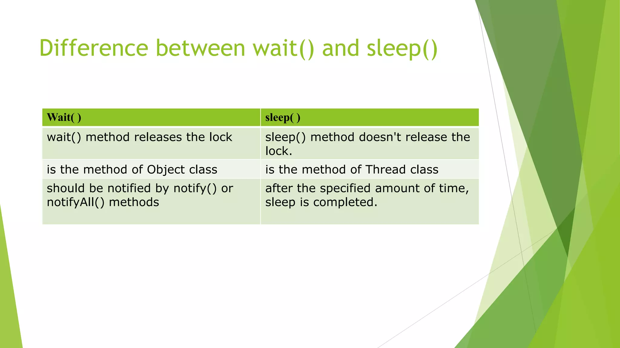 Java -Exception handlingunit-iv | PPT