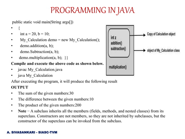 PROGRAMMING IN JAVA | PPTX