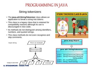 PROGRAMMING IN JAVA | PPTX | Programming Languages | Computing
