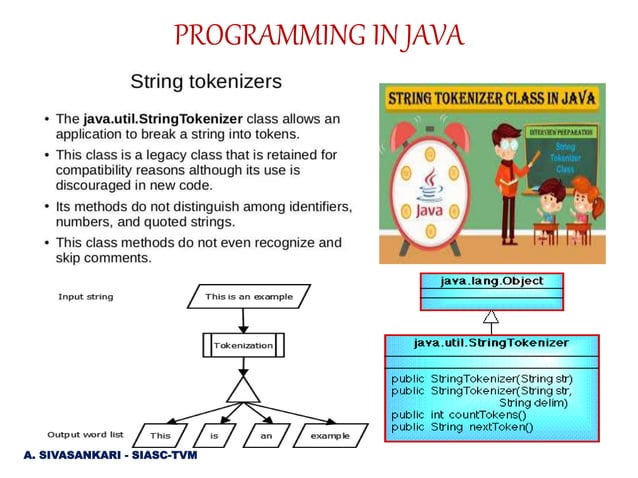 PROGRAMMING IN JAVA | PPTX | Programming Languages | Computing