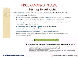 PROGRAMMING IN JAVA | PPTX | Programming Languages | Computing