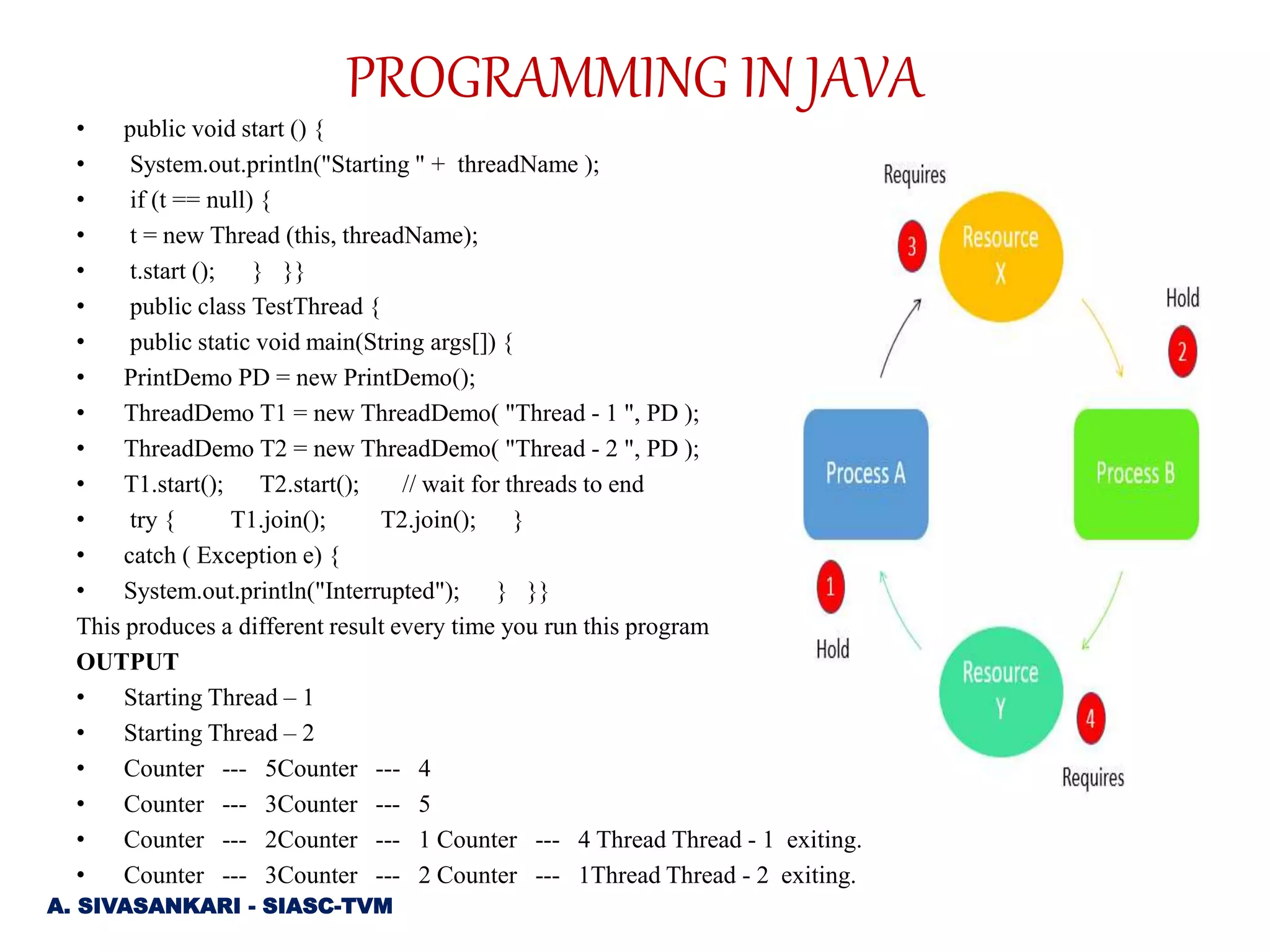 Programming In Java Unit 3 Part Ii Ppt