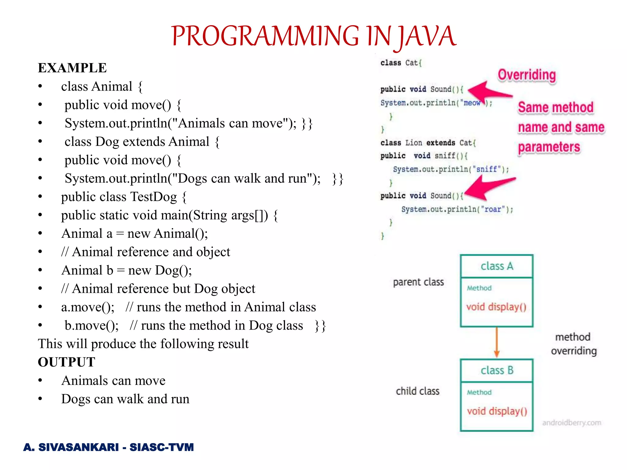PROGRAMMING IN JAVA-unit 3-part II | PPTX