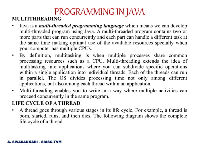 PROGRAMMING IN JAVA-unit 3-part II | PPT