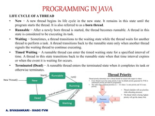 PROGRAMMING IN JAVA-unit 3-part II | PPT