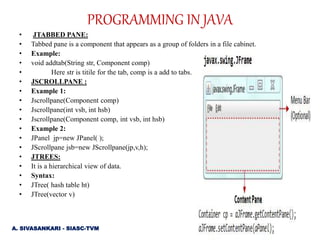PROGRAMMING IN JAVA- unit 4-part I | PPT