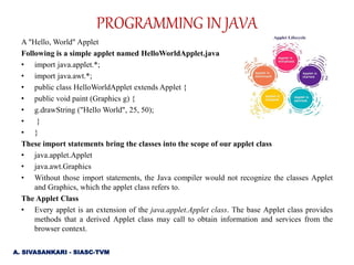 PROGRAMMING IN JAVA- unit 4-part I | PPT