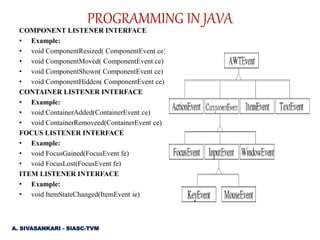PROGRAMMING IN JAVA- unit 4-part II | PPT | Free Download
