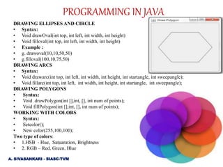 PROGRAMMING IN JAVA- unit 4-part II | PPTX