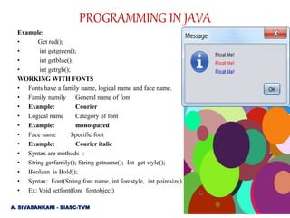 PROGRAMMING IN JAVA- unit 4-part II | PPTX