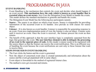 PROGRAMMING IN JAVA- unit 4-part II | PPTX