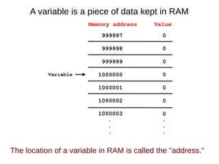 Java Variable Storage | PDF | Programming Languages | Computing