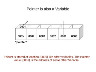 Java Variable Storage | PDF | Programming Languages | Computing