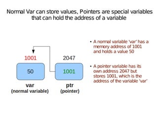 Java Variable Storage | PDF | Programming Languages | Computing