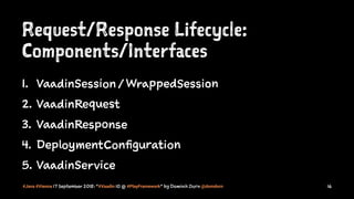 Vaadin 10 on PlayFramework | PPT
