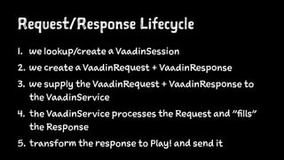 Vaadin 10 on PlayFramework | PPT